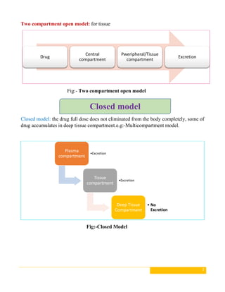 Pharmacokinetic models(biopharmaceutics) | PDF
