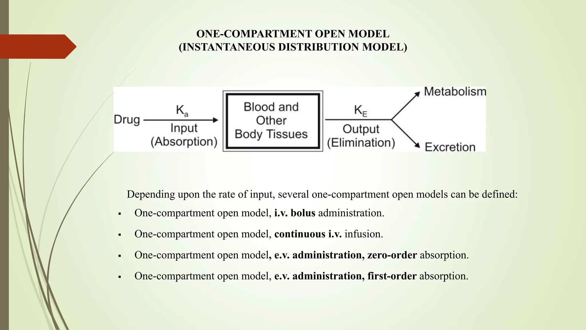 Pharmacokinetic Models by Dr. Ram D. Bawankar.ppt