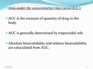 Pharmacokinetic of cdds | PPTX