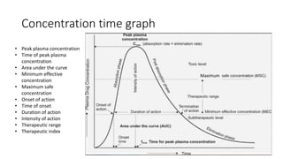 Pharmacokinetic parameters | PPTX