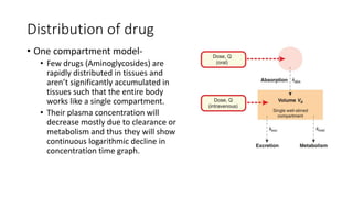 Pharmacokinetic parameters | PPTX