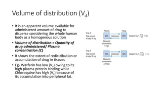 Pharmacokinetic parameters | PPTX