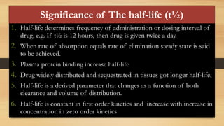 Overview of Pharmacokinetic Parameters.pdf