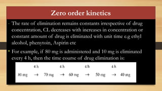 Overview of Pharmacokinetic Parameters.pdf