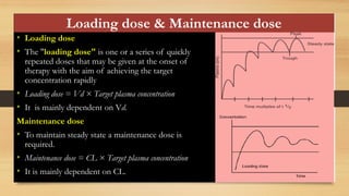Overview of Pharmacokinetic Parameters.pdf