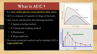 Overview of Pharmacokinetic Parameters.pdf
