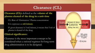 Overview of Pharmacokinetic Parameters.pdf