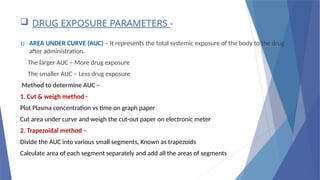 PHARMACOKINETIC PARAMETERS, HECKEL PLOTS.pptx