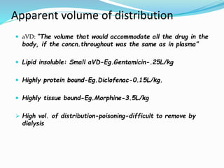 Pharmacokinetics-1 | PPT