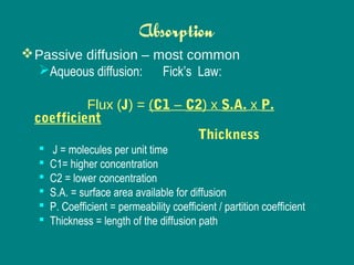 Pharmacokinetics | PPT