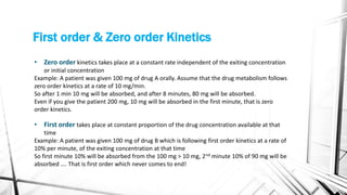 Pharmacokinetics | PPT