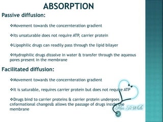Pharmacokinetics-Part 1 | PPT