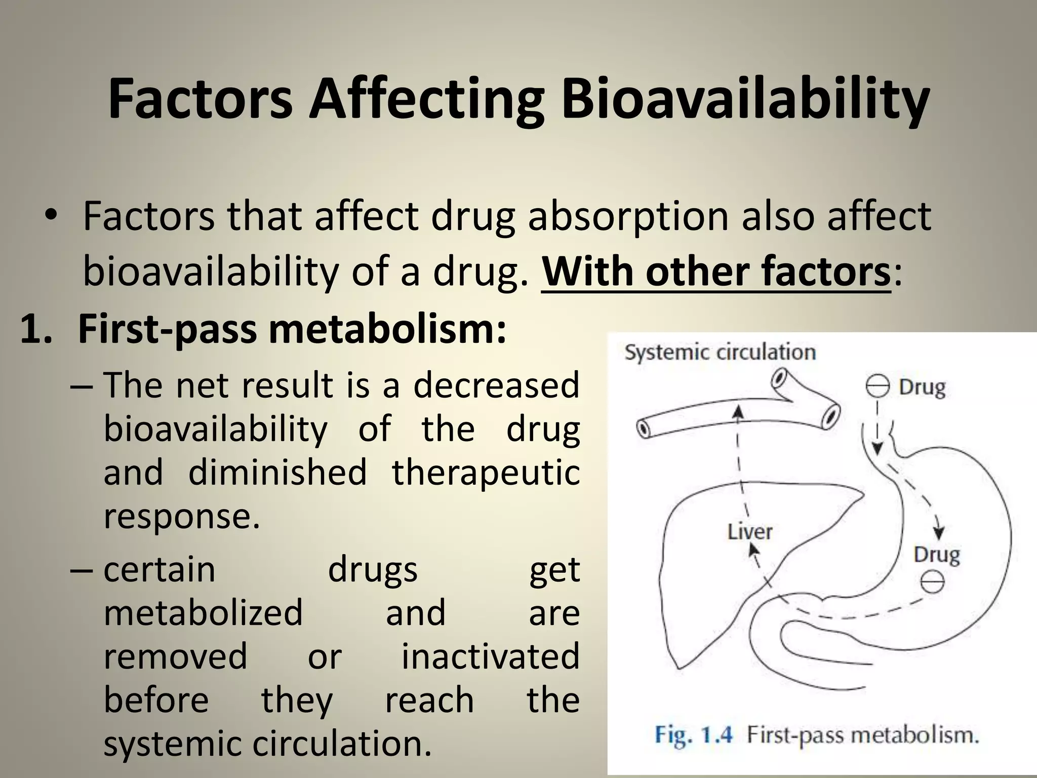 Dental Pharmacology -Pharmacokinetics | PPTX