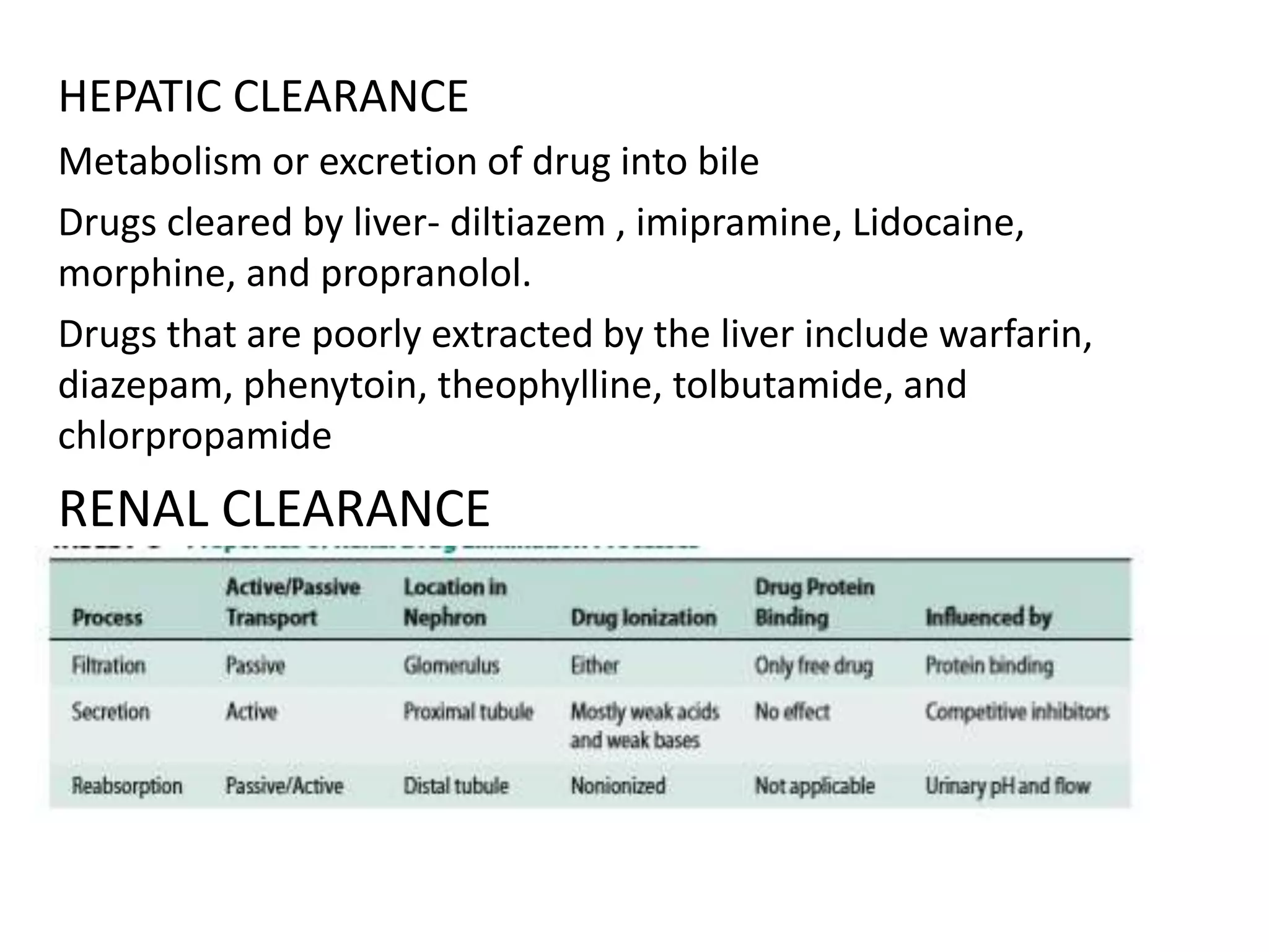Pharmacokinetics | PPTX