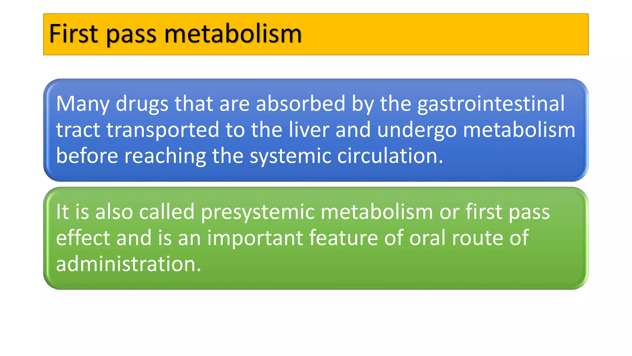 Drug Pharmacokinetics | PPTX