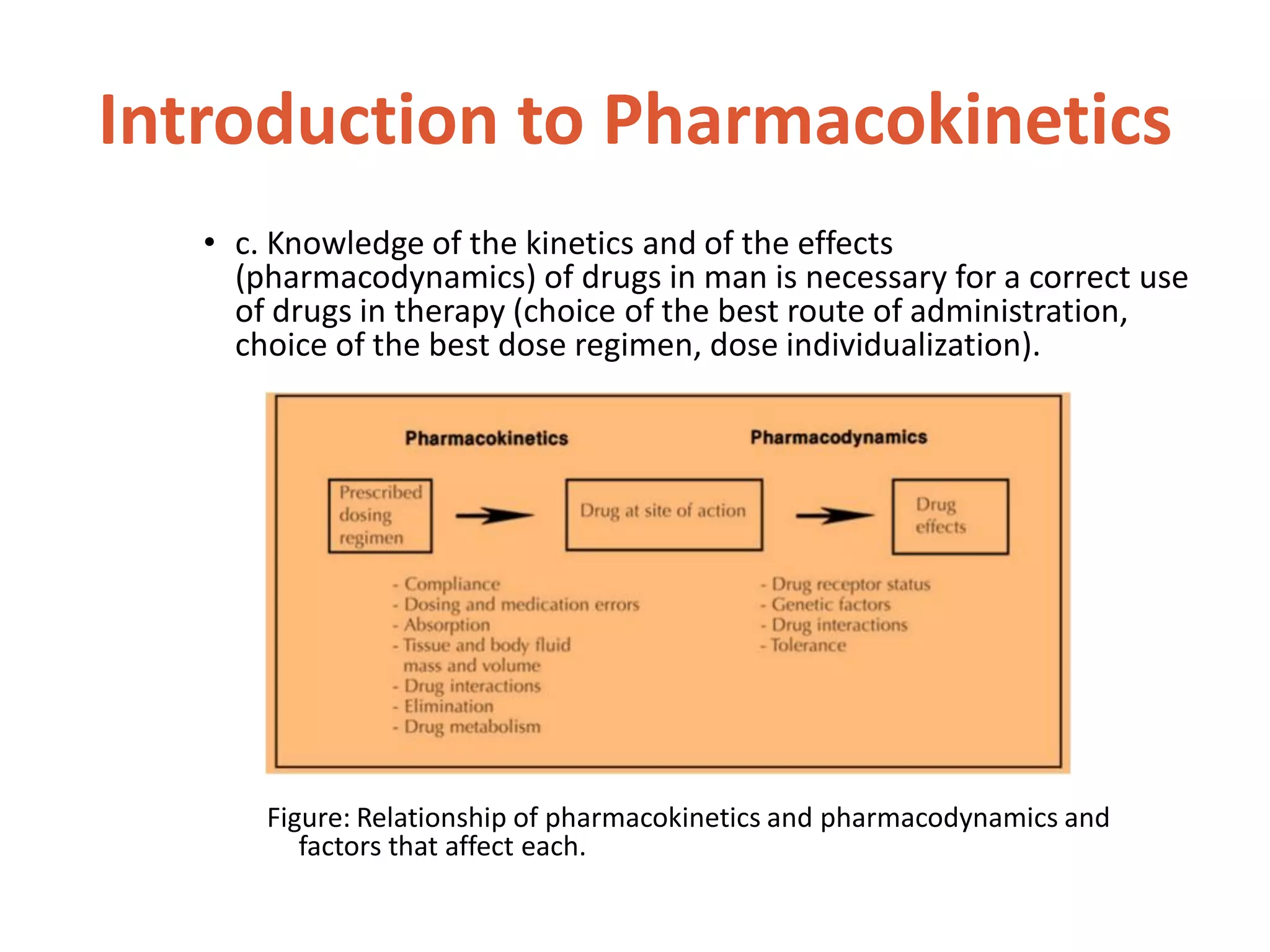 Pharmacokinetics | PDF