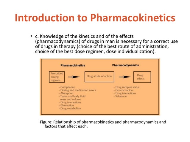 Pharmacokinetics | PDF | Pharmaceutical Industry | Industries