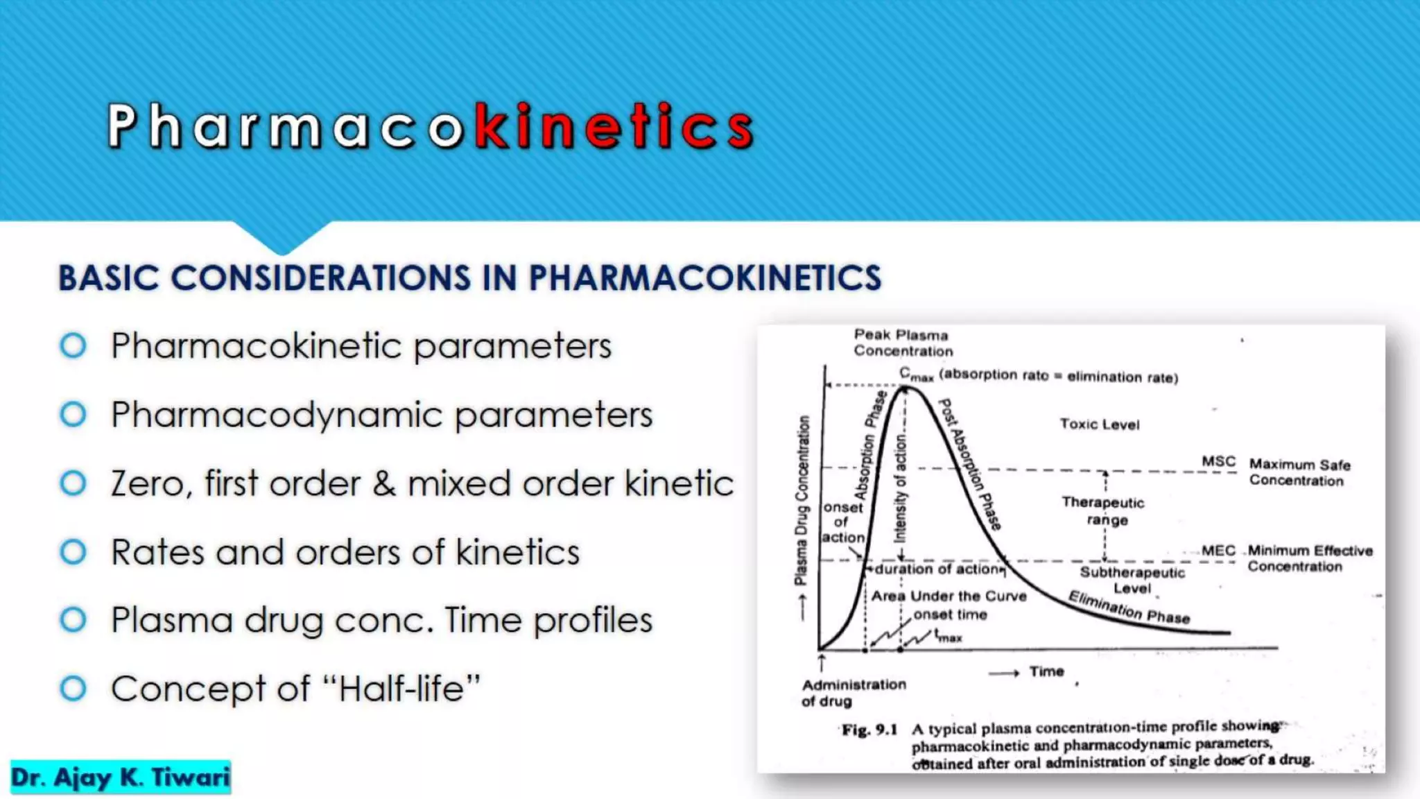 Pharmacokinetics | PPTX