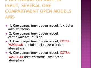 Pharmacokinetics | PPT