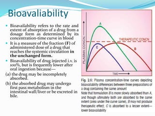 Pharmacokinetics | PPT