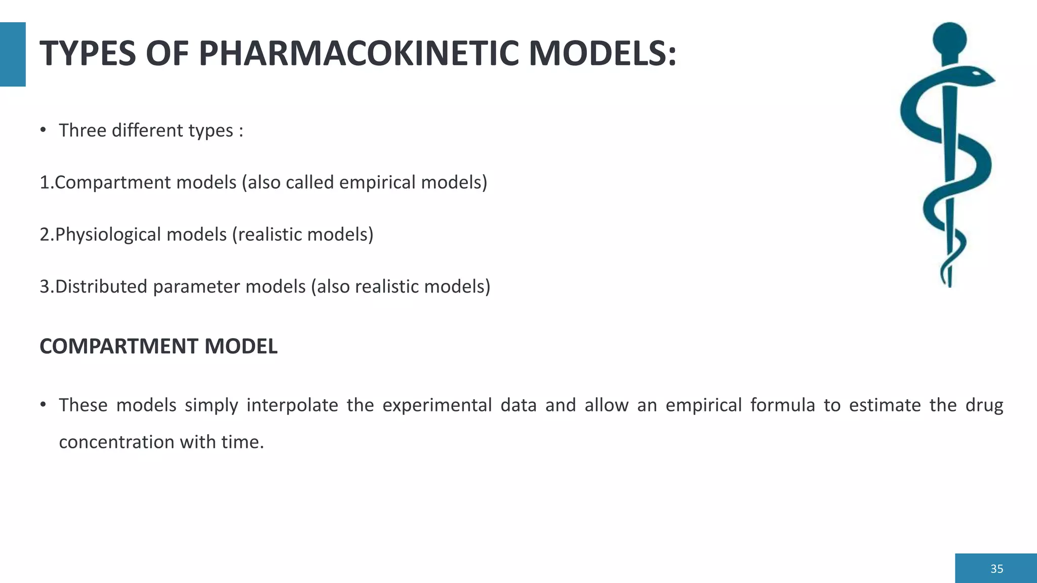 Pharmacokinetics | PPTX