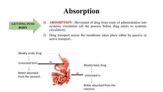 PHARMACOKINETICS.pptx