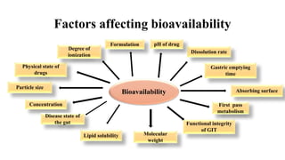 PHARMACOKINETICS.pptx