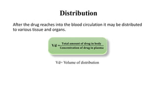 PHARMACOKINETICS.pptx