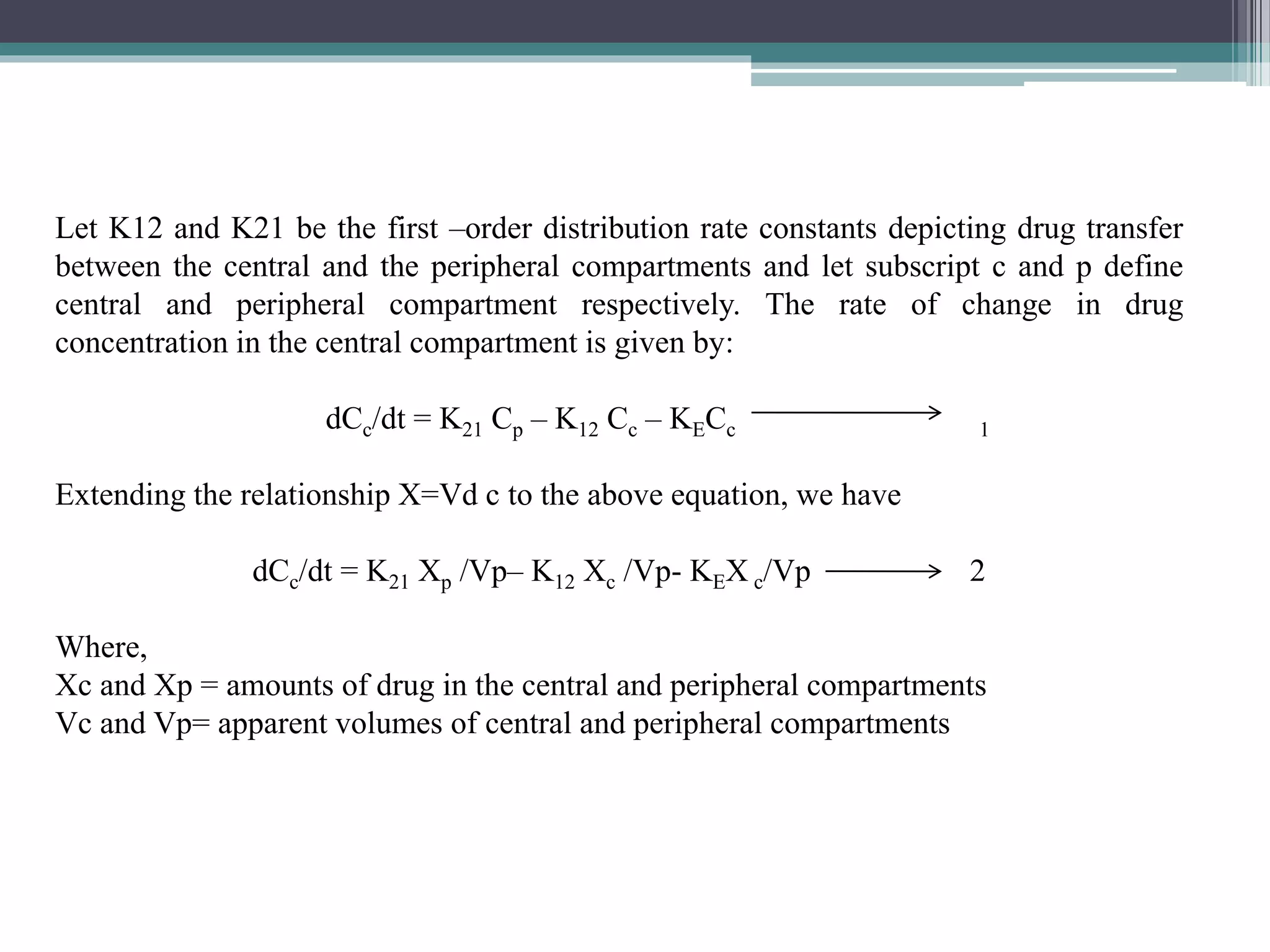 pharmacokinetics .Pharm.D(one compartment).pptx | Pharmaceutical Drugs ...