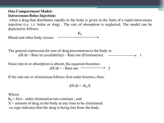 pharmacokinetics .Pharm.D(one compartment).pptx | Pharmaceutical Drugs ...