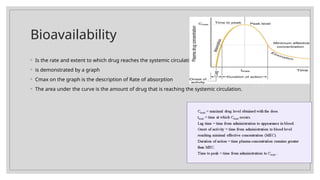 Pharmacokinetics pharmacology for bSc nursing students | PPTX