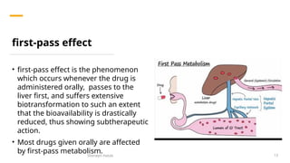 Nursing students Pharmacokinetics principles | PPT