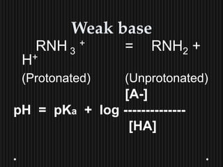 Pharmacokinetics Drug Transportation | PPTX