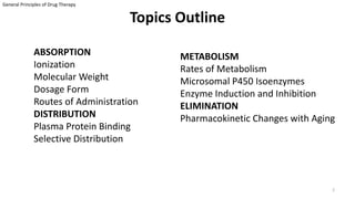 Pharmacokinetics I-ADME | PDF