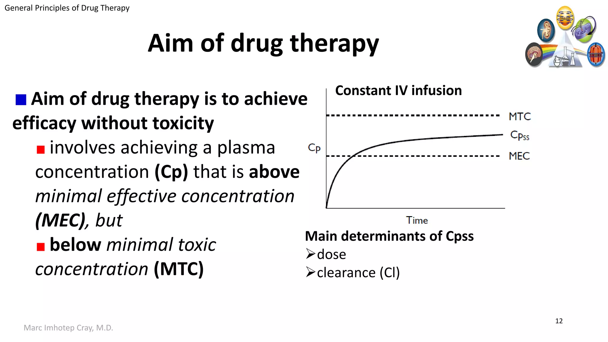 Pharmacokinetics II: Basic Concepts and Drug Clearance | PDF