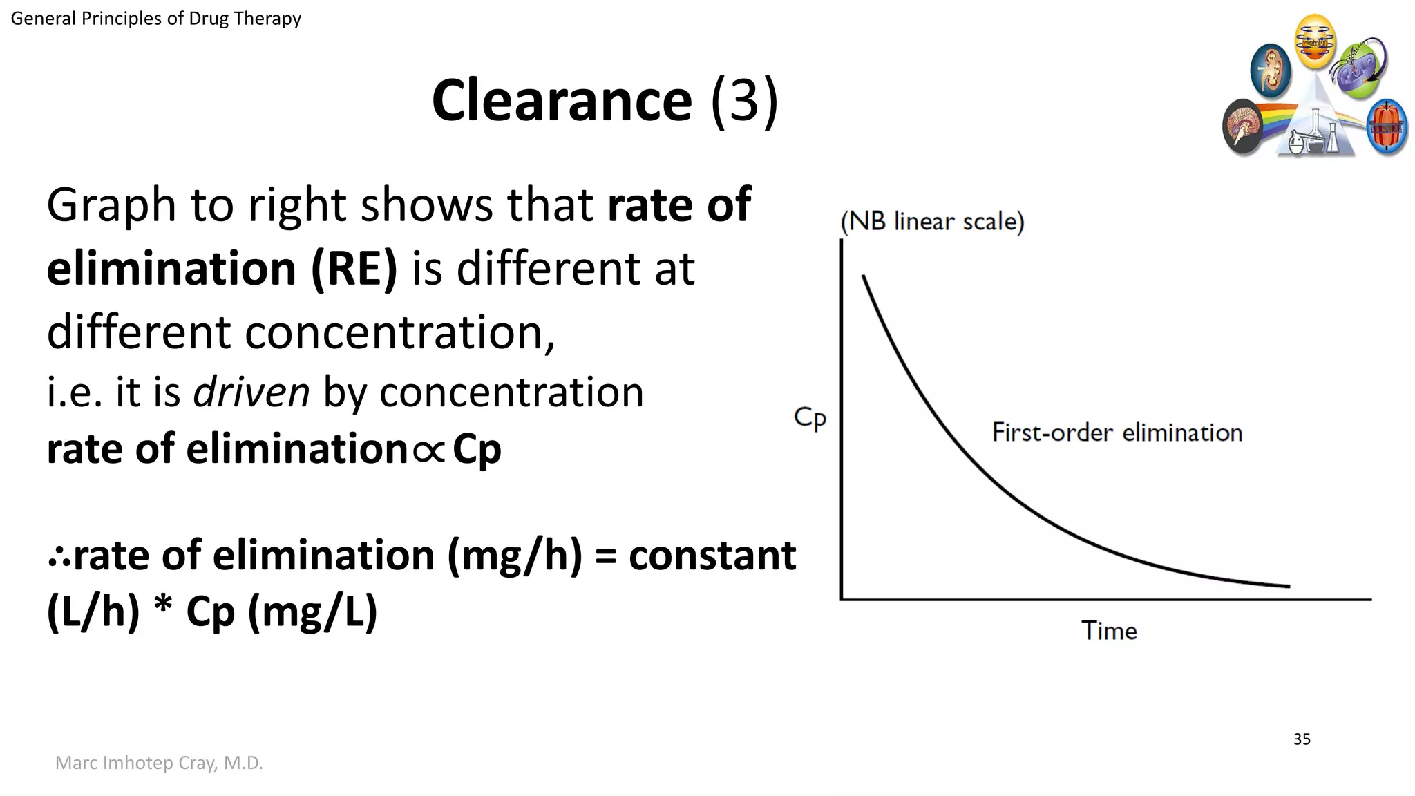 Pharmacokinetics II: Basic Concepts and Drug Clearance | PDF