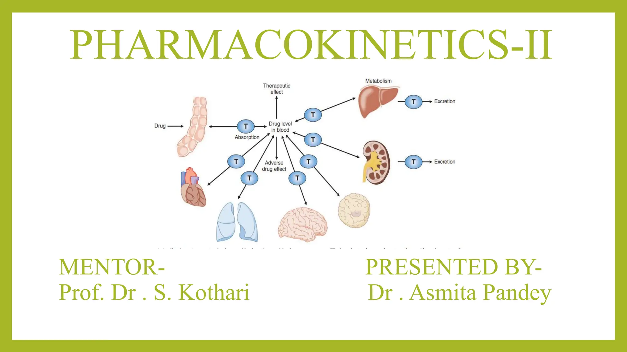 PHARMACOKINETICS-II presentation meta,ex | PPTX
