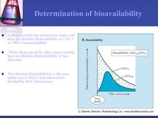 Pharmacokinetics (1).ppt