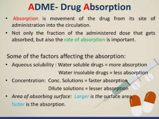 Pharmacokinetics (1).ppt