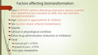 Biotransformation | PPTX