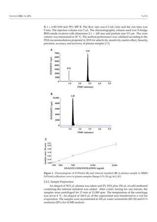 Pharmacokinetics_and_Endocrine_Effects_of_an_Oral_.pdf