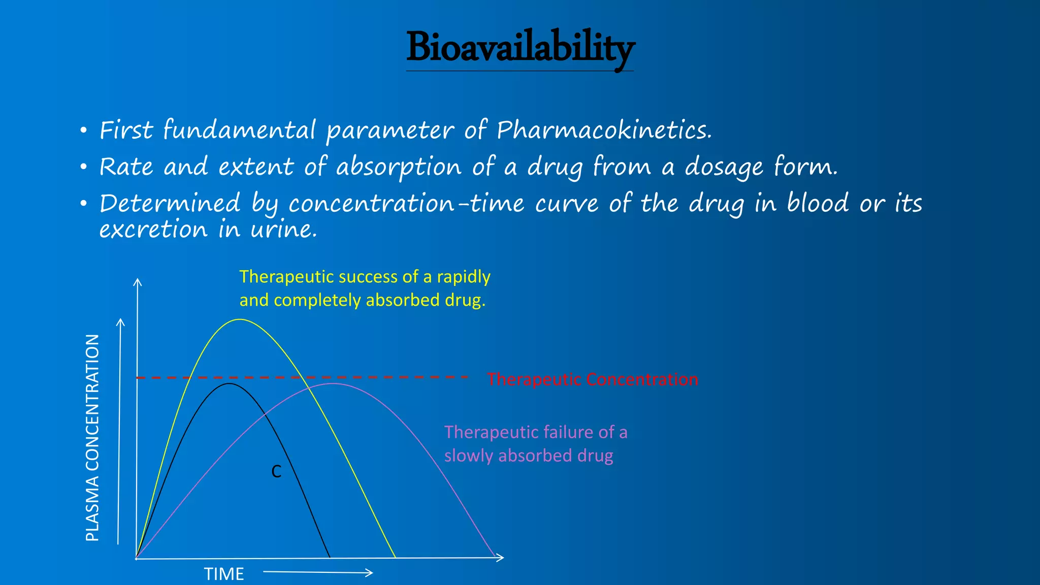 Pharmacokinetics and pharmacodynamics | PPTX