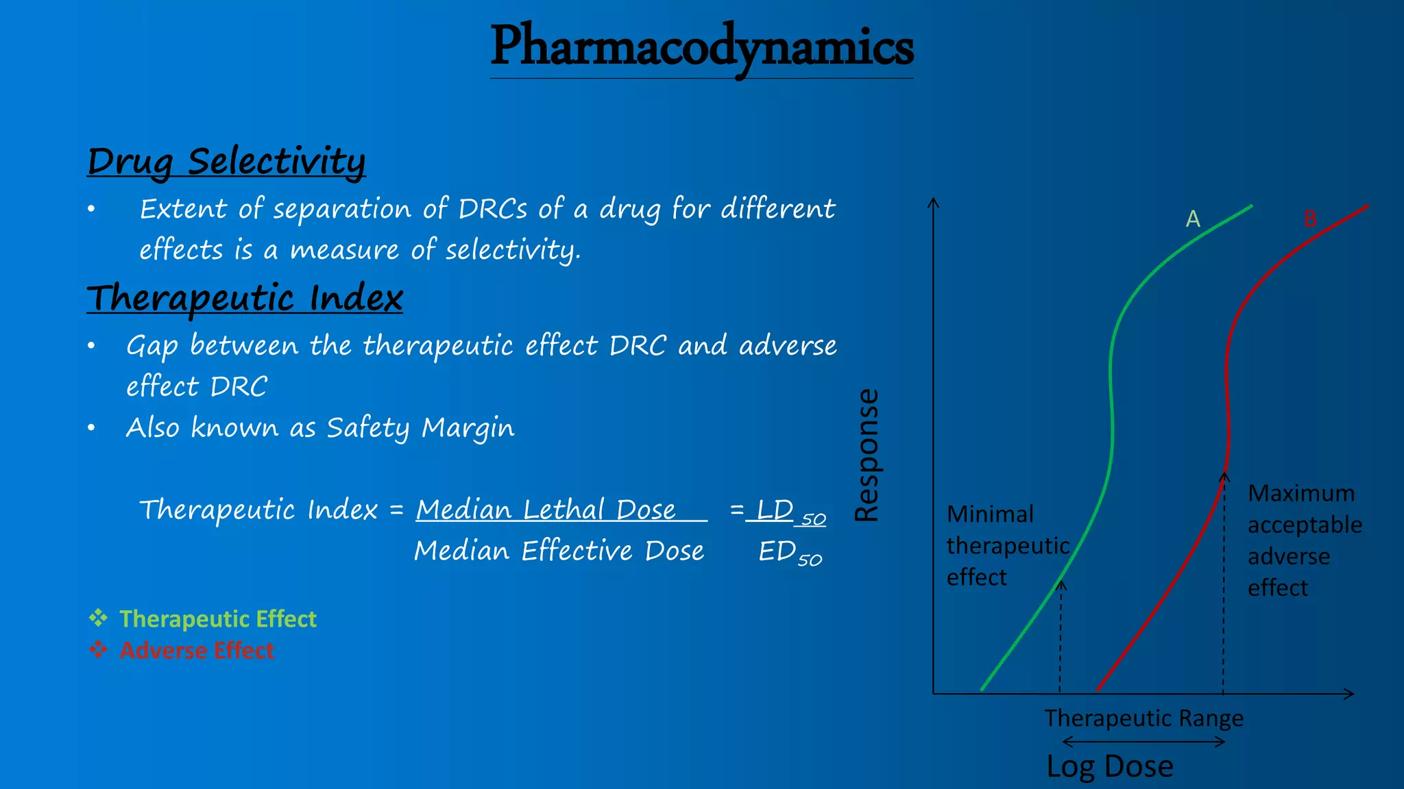 Pharmacokinetics and pharmacodynamics | PPTX