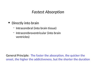 pharmacokinetics and pharmacodynamics.2022.ppt
