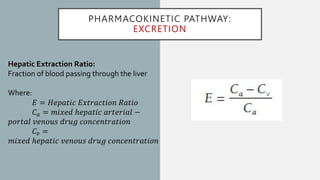 Pharmacokinetics and Pharmacodynamics.pptx