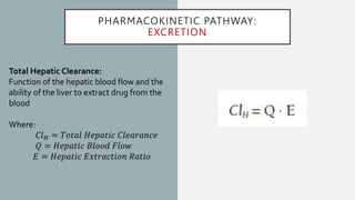 Pharmacokinetics and Pharmacodynamics.pptx