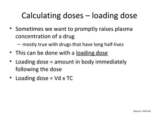 Pharmacokinetics and Pharmacodynamics | PPT