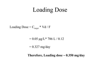 Pharmacokinetics and Pharmacodynamics | PPT