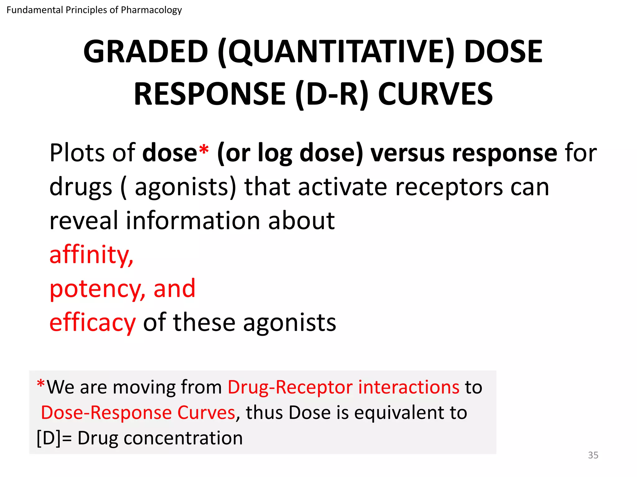 Pharmacokinetics and Pharmacodynamics| A Synopsis | PDF