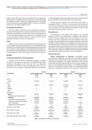 Pharmacokinetics and safety_assessment_of_anti-hiv | PDF